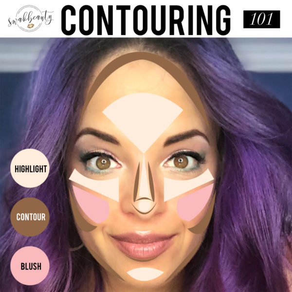 Contouring 101 – swakbeauty.com